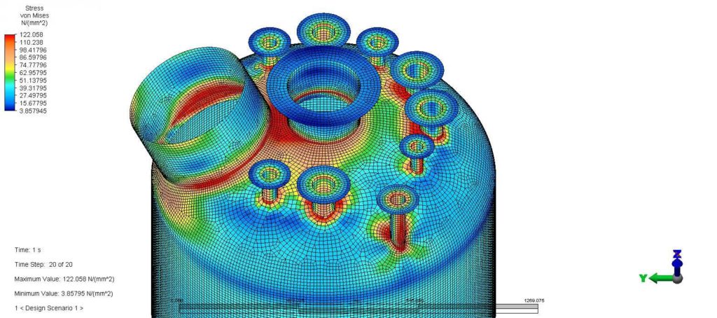 FEA - Limit Load Analysis complete to PD5500 - JM Dixon Associates Ltd