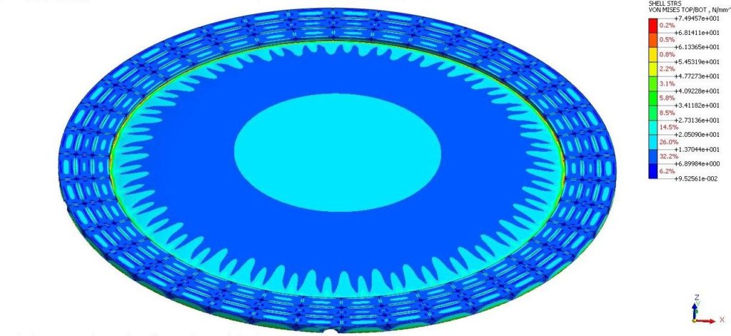 Storage Tank Design & Consultancy Services – JM Dixon Associates Ltd, UK